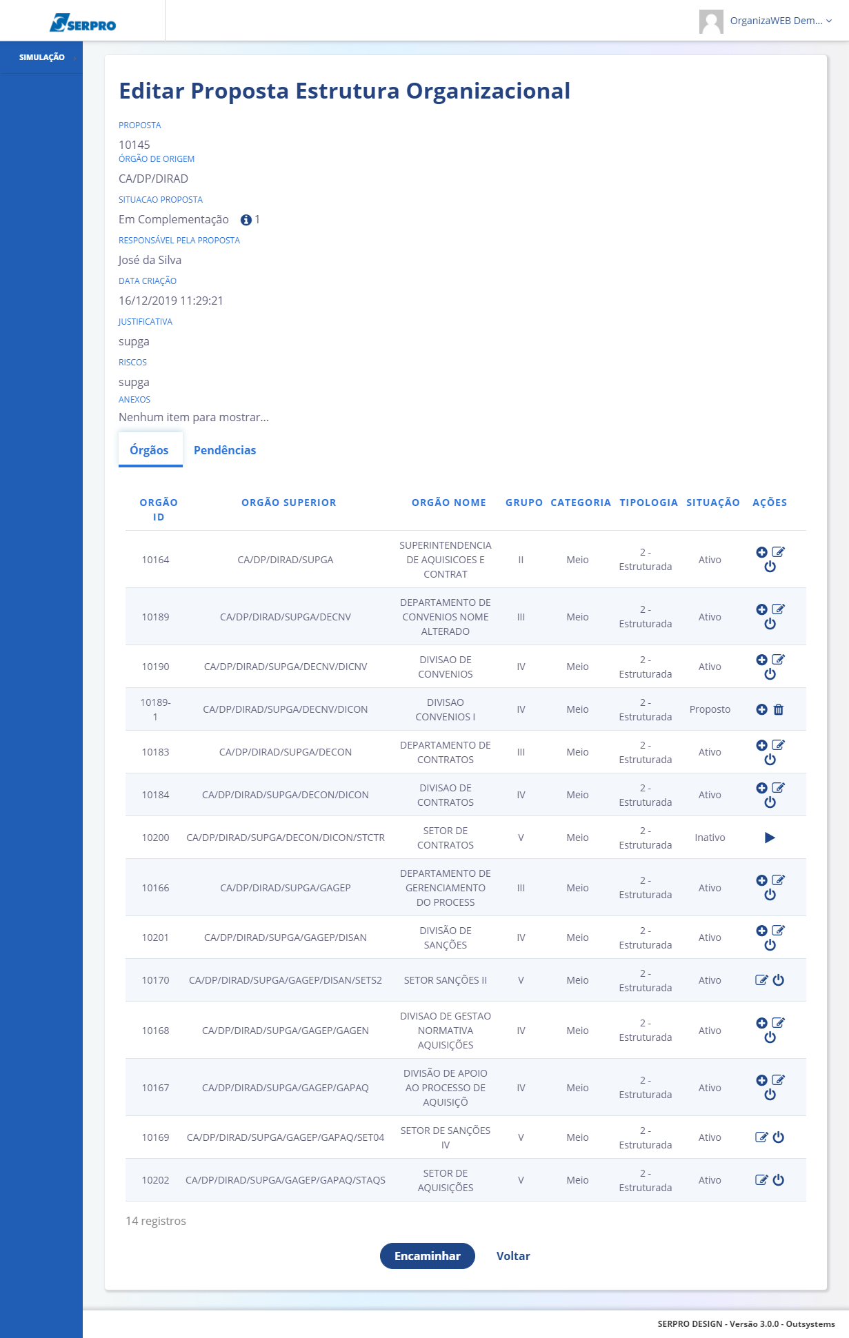 Estrutura Organizacional - Complementar Proposta