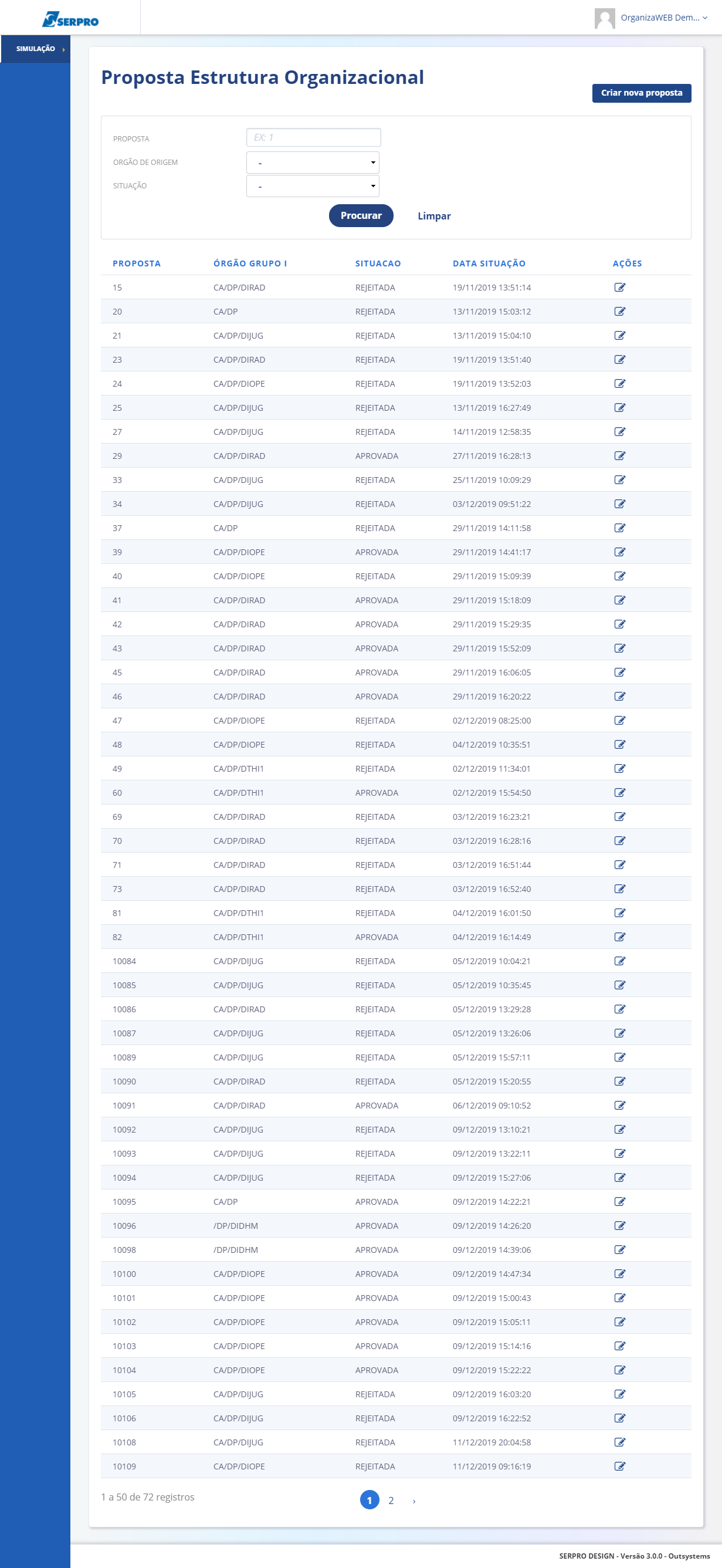 Estrutura Organizacional - Consultar