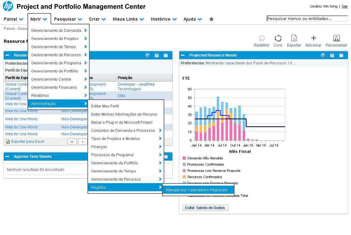 Hawk - Perfil Gerentes de Projeto Completo