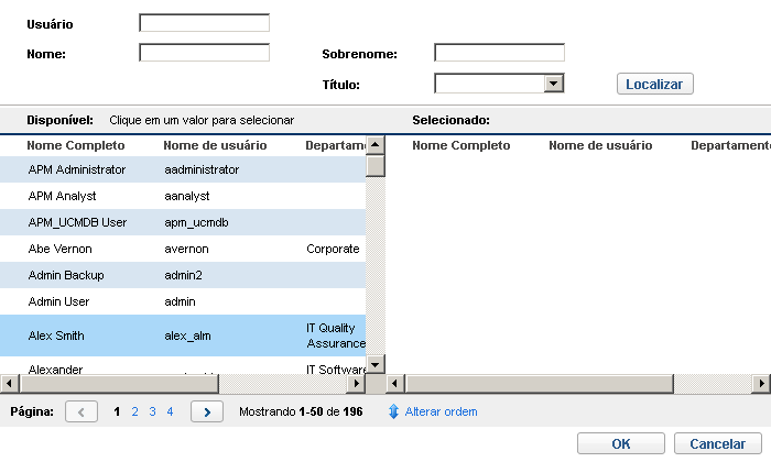 Hawk - Perfil Gerentes de Projeto Completo