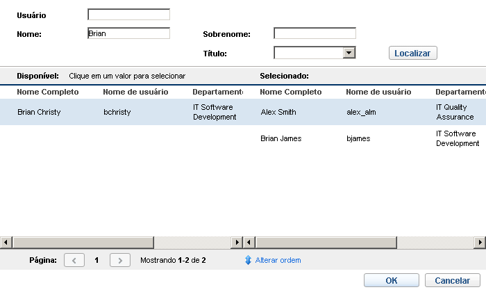 Hawk - Perfil Gerentes de Projeto Completo