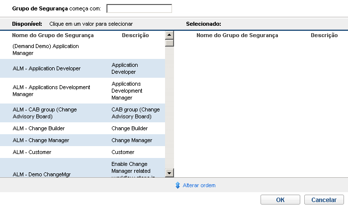 Hawk - Perfil Gerentes de Projeto Completo
