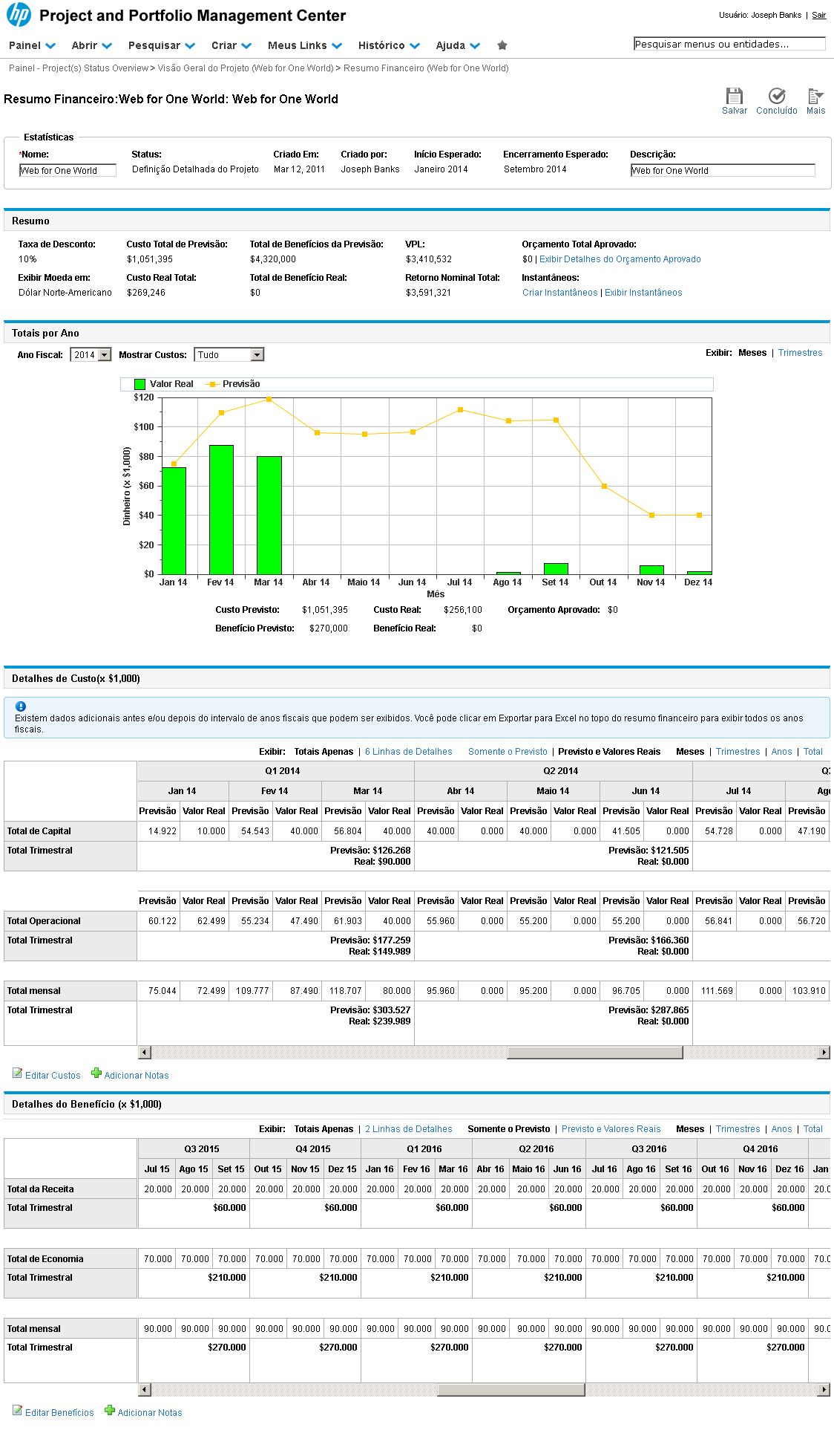 Hawk - Perfil Gerentes de Projeto Completo