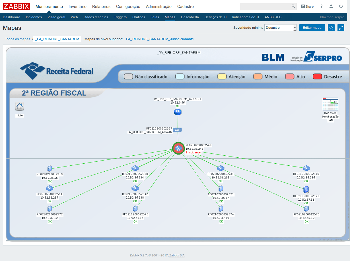 RFB - Mapas de Monitoração - Topologia de rede